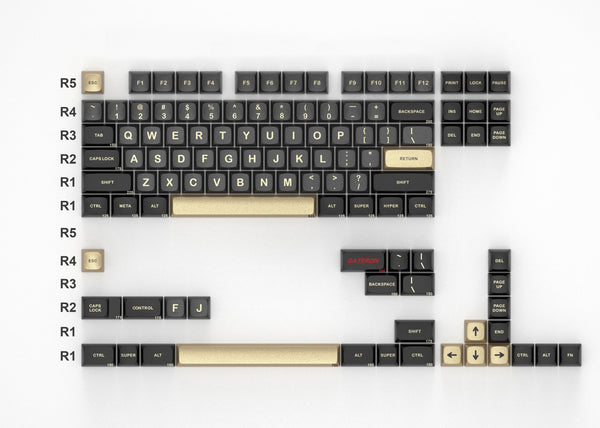 Pre-order - Zeal Generation Inc.